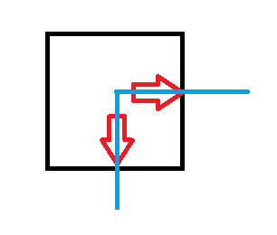 插头DP图文实例讲解 - 算法竞赛教程 - C语言网