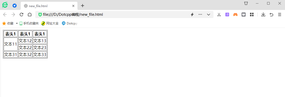 HTML在网页中插入表格 - HTML教程 - C语言网