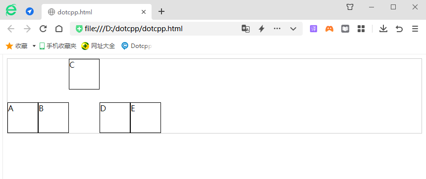 CSS弹性布局/弹性盒子（flex布局） - CSS教程 - C语言网