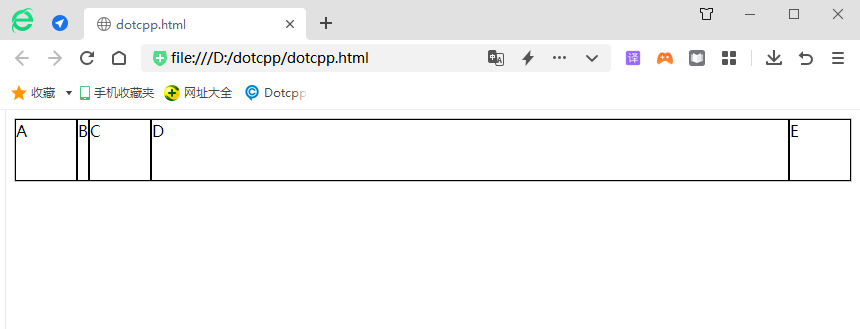 CSS弹性布局/弹性盒子（flex布局） - CSS教程 - C语言网